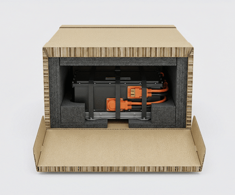 Battery Packaging Box | Honecore